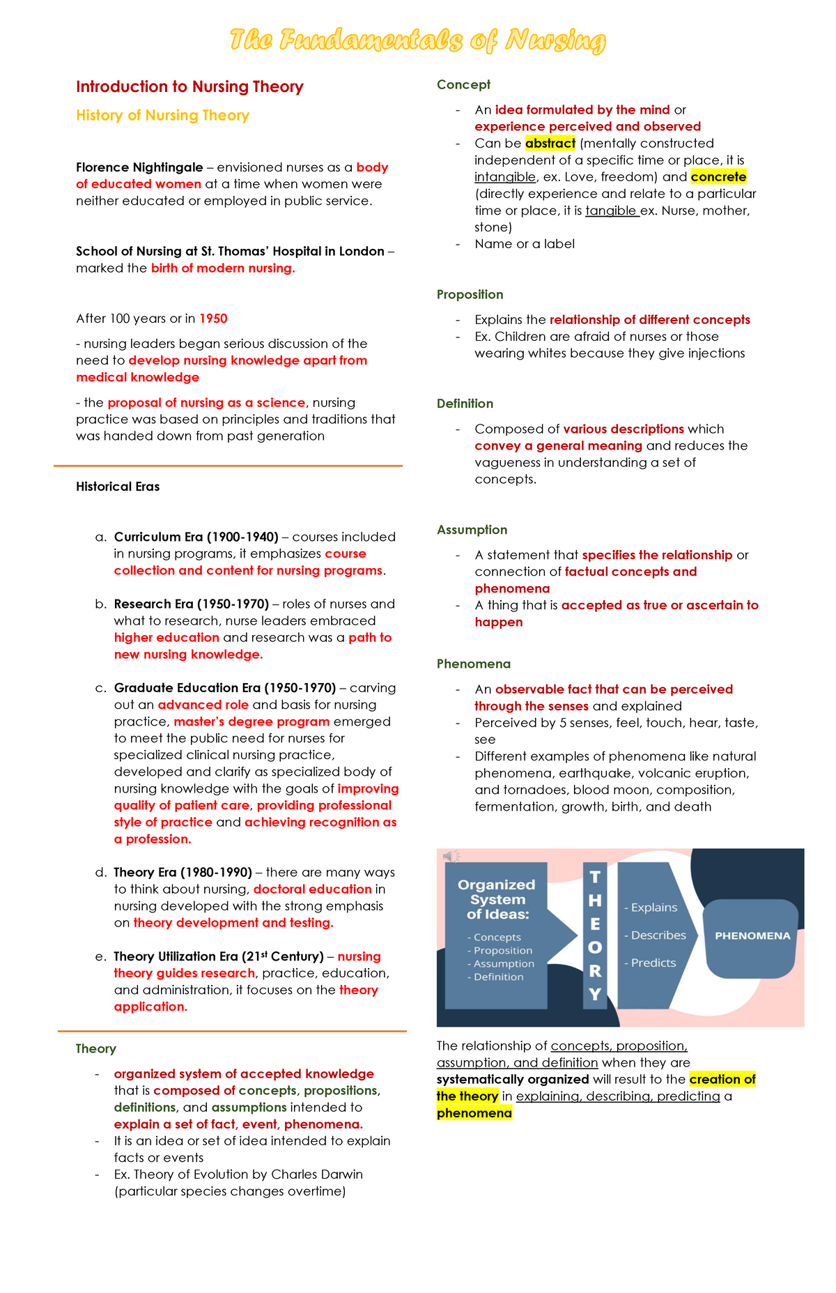 TFN - Introduction to Nursing Theory History of Nursing Theory Florence ...