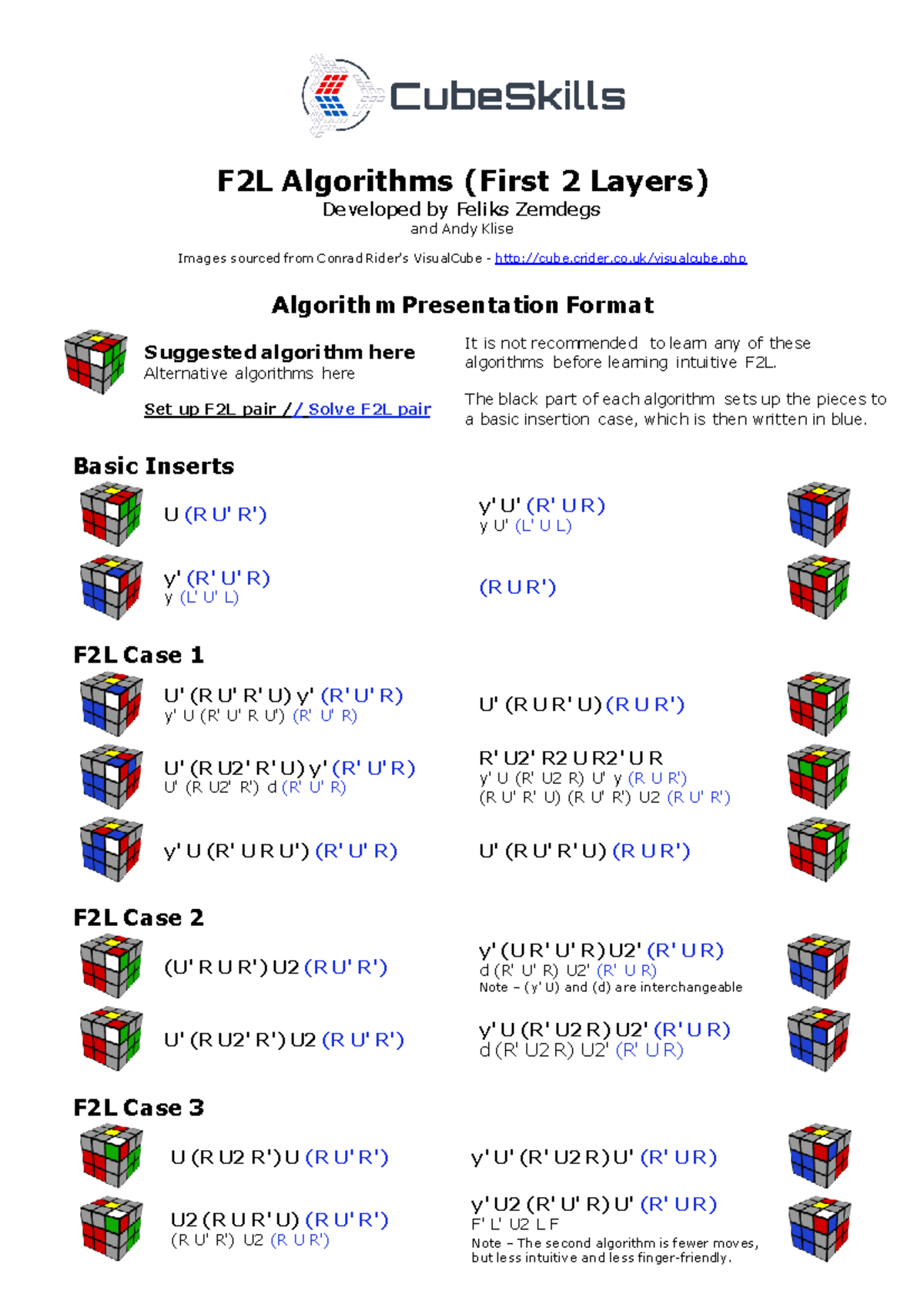 Zzooll - Jjijnkmmk - F 2 L Algorithms (First 2 Layers) Developed by Feliks Zemdegs and Andy ...