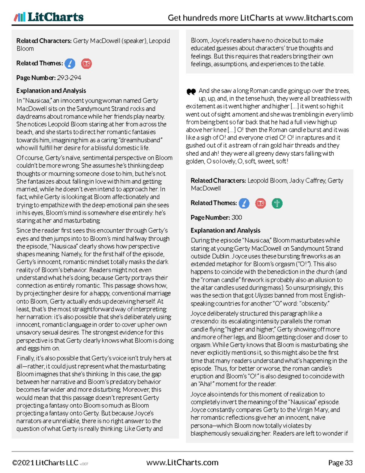 Ulysses-Litchart 33 - "Ulysses" is a novel written by James Joyce ...