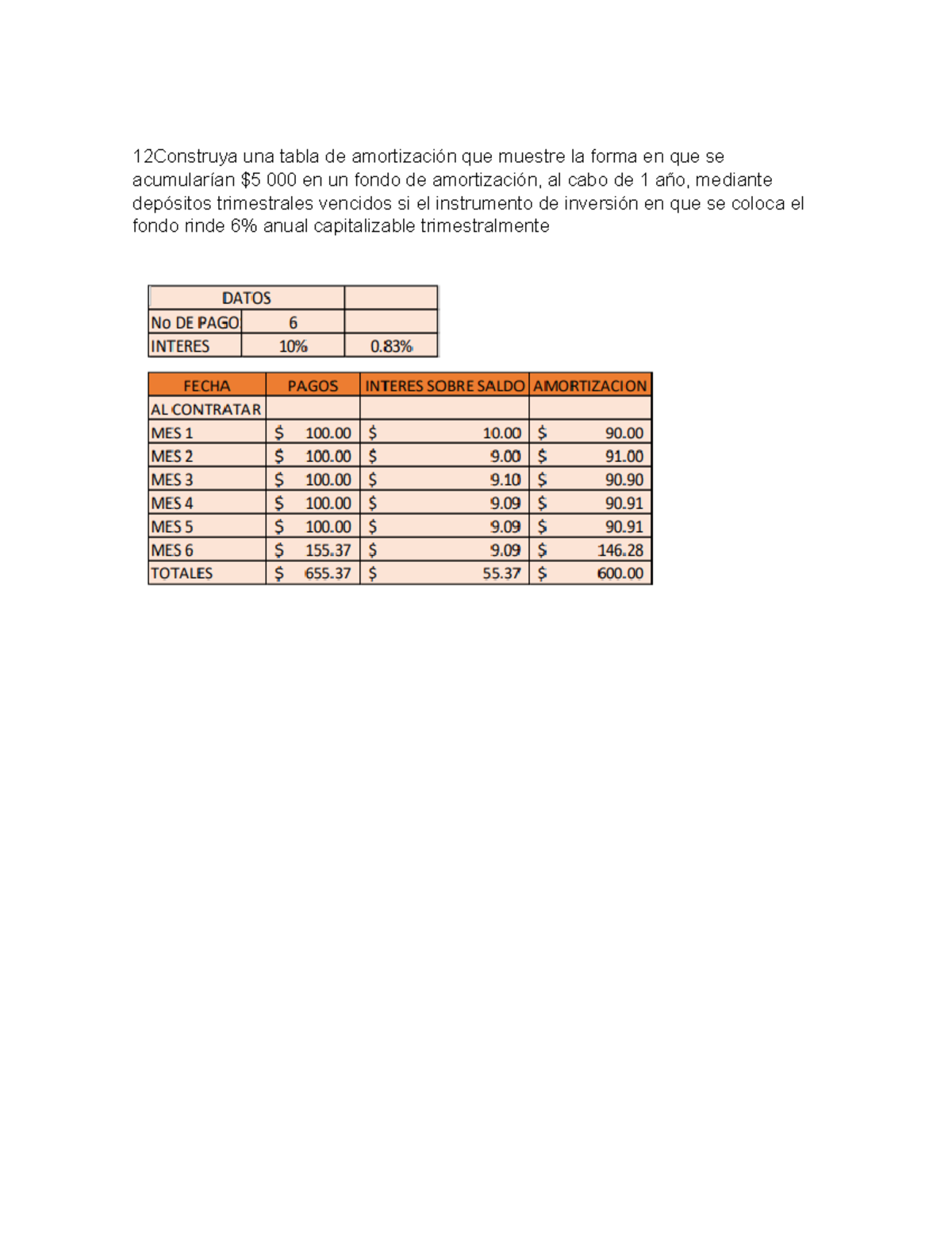 Problemas kim - 12Construya una tabla de amortización que muestre la ...