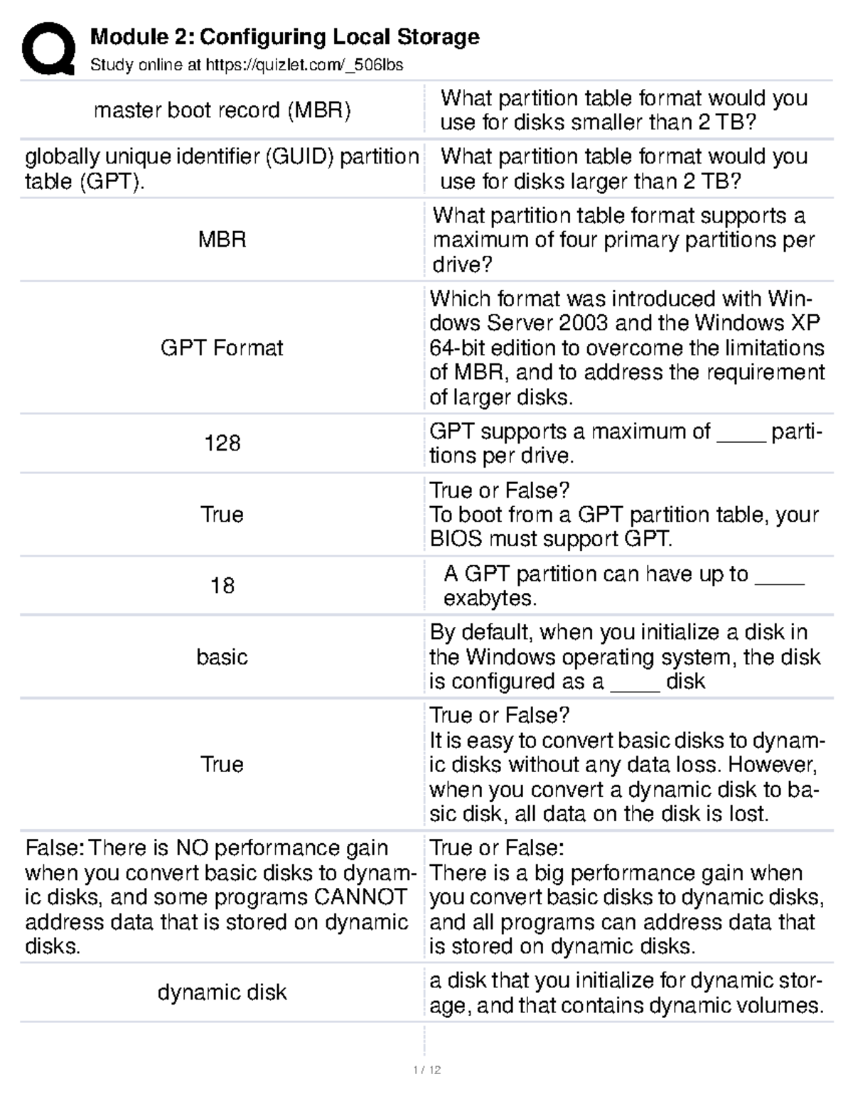 MBR Cheat - MBR - Study online at quizlet/_506lbs master boot record ...