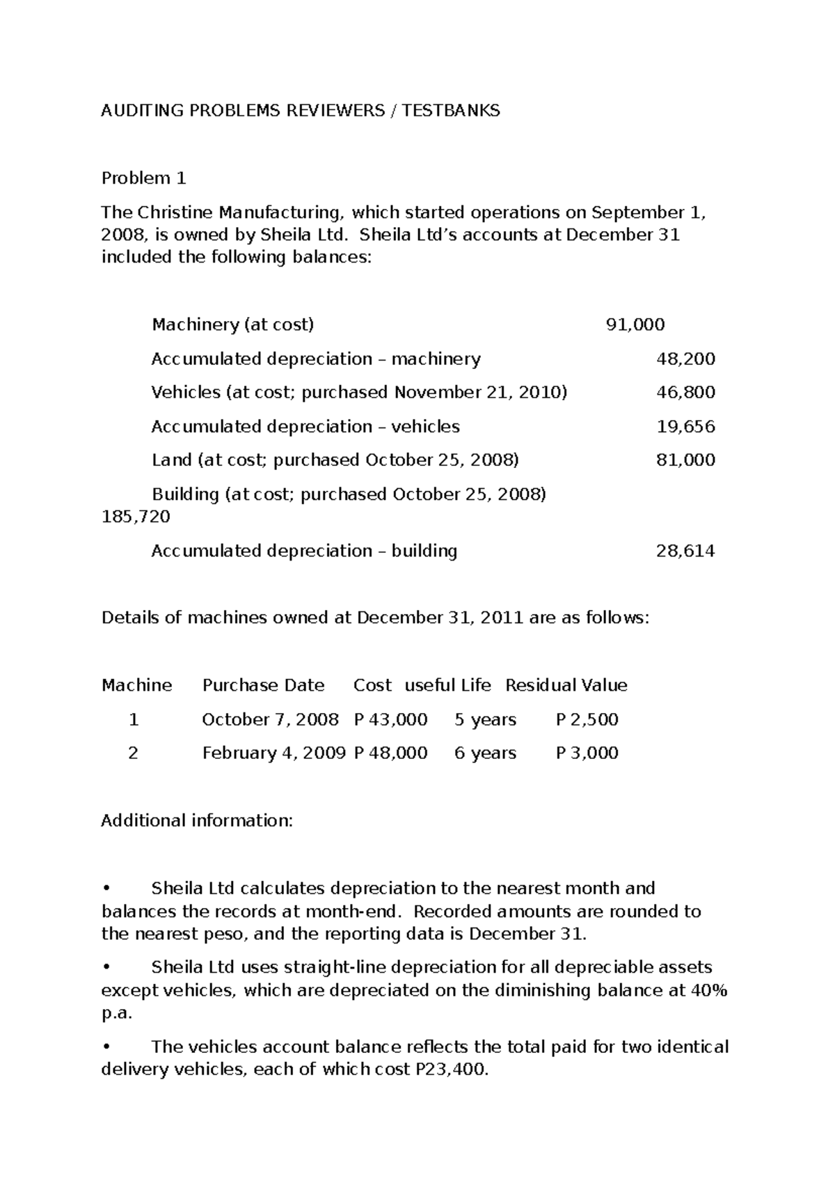 PT1 AUD PROB QUESTIONS - AUDITING PROBLEMS REVIEWERS / TESTBANKS ...