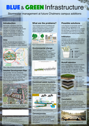 Differnt posters for Urban design - ENERGY Where are You? This poster ...