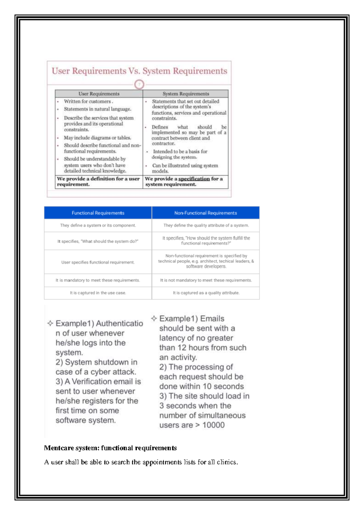Chap 4 - dagtereaw - Software Requirement Engineering - Mentcare system ...