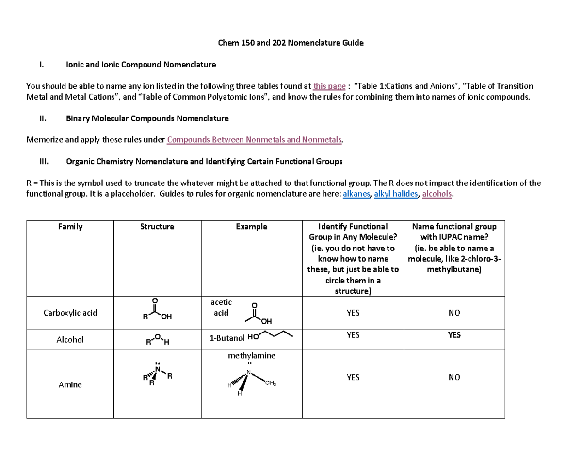 Nomenclature Guide-Chem150 - Chem 150 and 202 Nomenclature Guide I ...