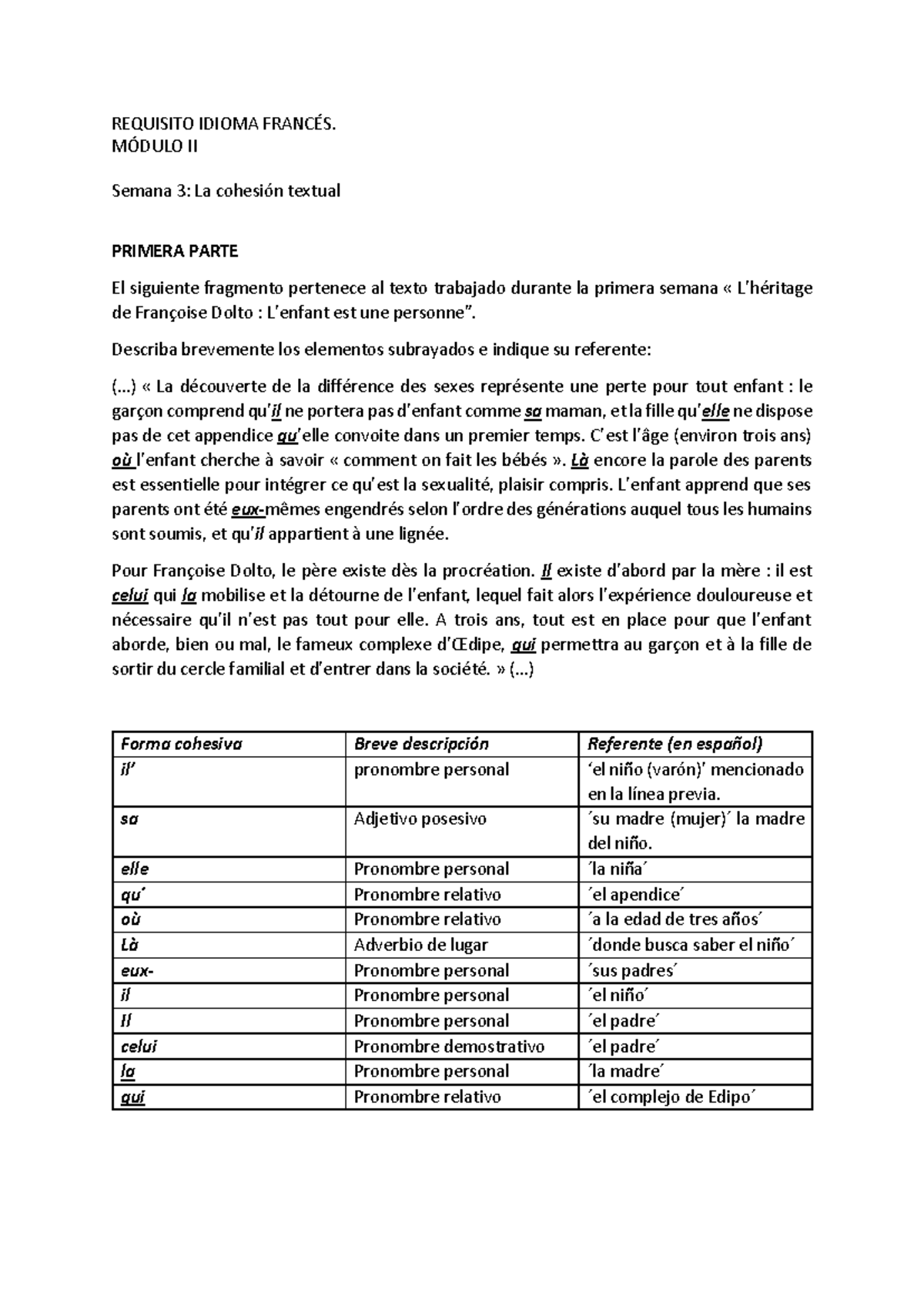 T.P 1 Frances - Primer Trabajo practico de Francés - REQUISITO IDIOMA FRANCÉS. MÓDULO II Semana ...