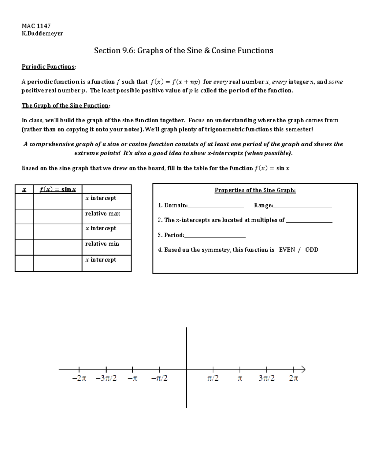 Video Notes 9 - K Section 9: Graphs of the Sine & Cosine Functions ...
