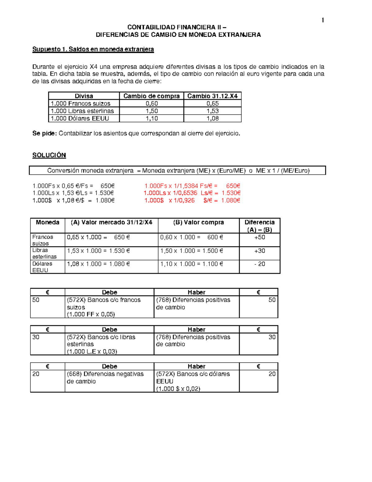 Ejercicios moneda extranjera - CONTABILIDAD FINANCIERA II – DIFERENCIAS ...