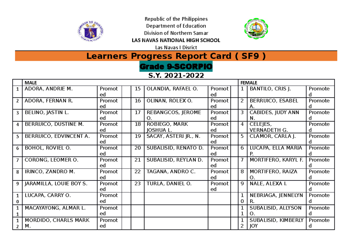 SFCover - None - Republic of the Philippines Department of Education ...