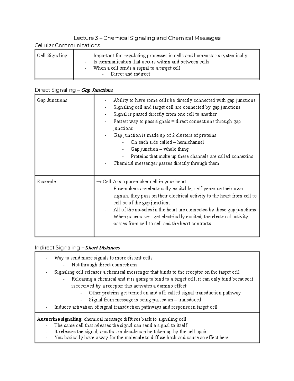 Bio2A03 - Chemical Signaling and Chemical Messages - Lecture 3 ...