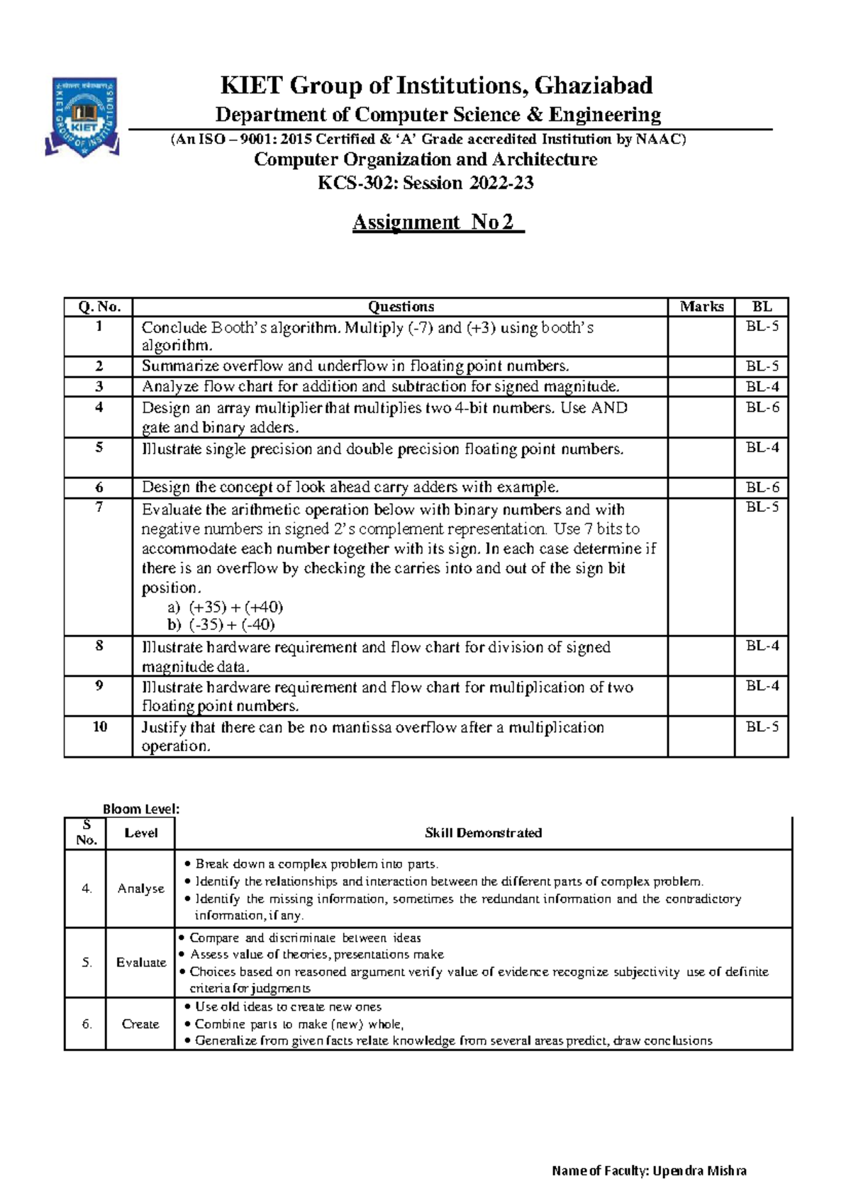 Assignment No-2 - KIET Group of Institutions, Ghaziabad Department of ...