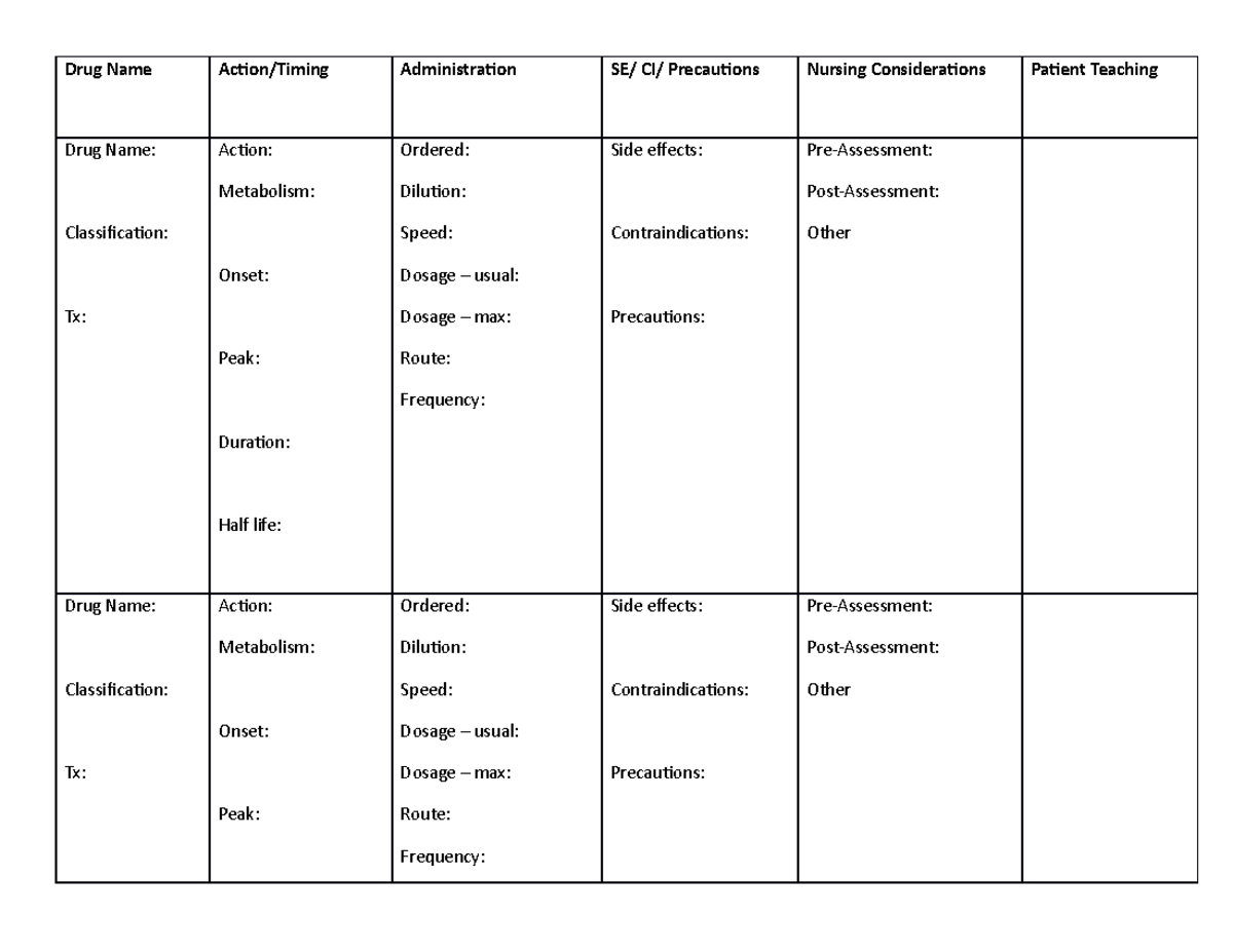 MED LOG Template - Med Log - Drug Name Action/Timing Administration SE ...
