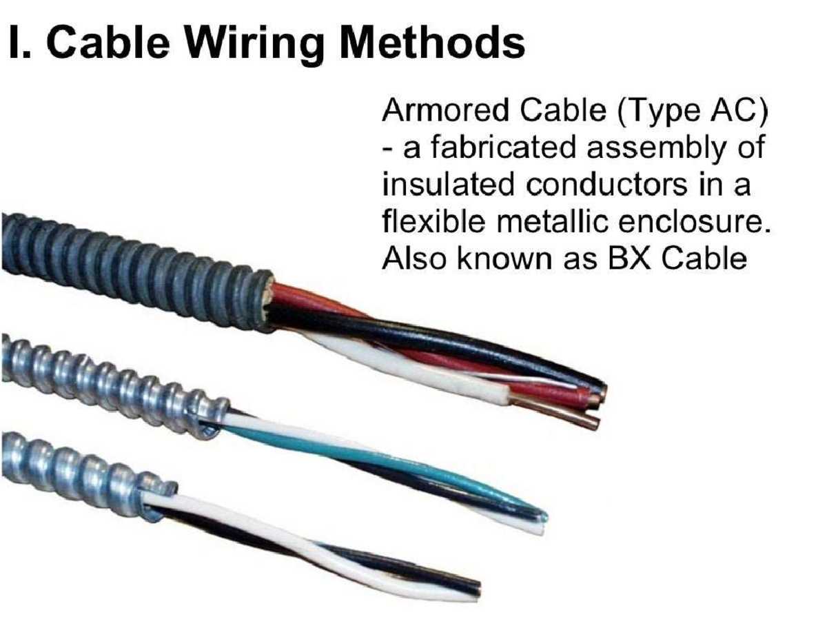 Cable Wiring Methods 2 - Bachelor of Science in Secondary Education ...