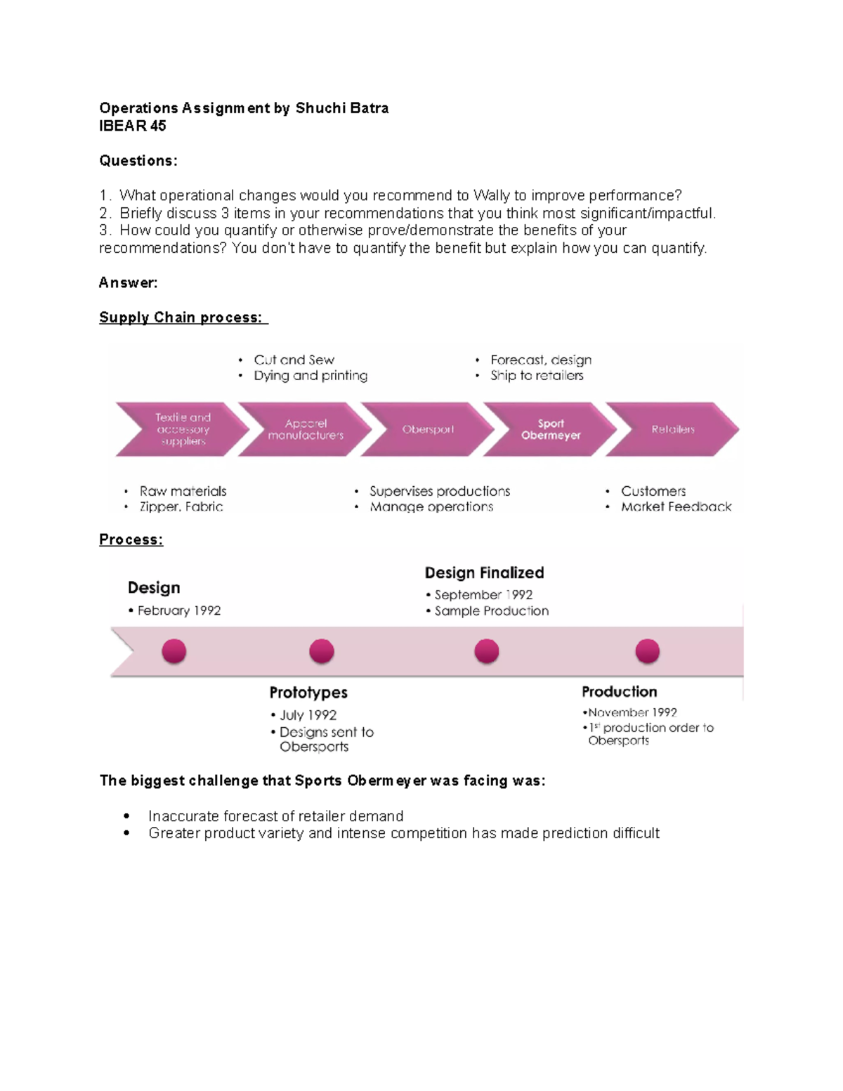 OPS Assignment by Shuchi Batra - Operations Assignment by Shuchi Batra ...