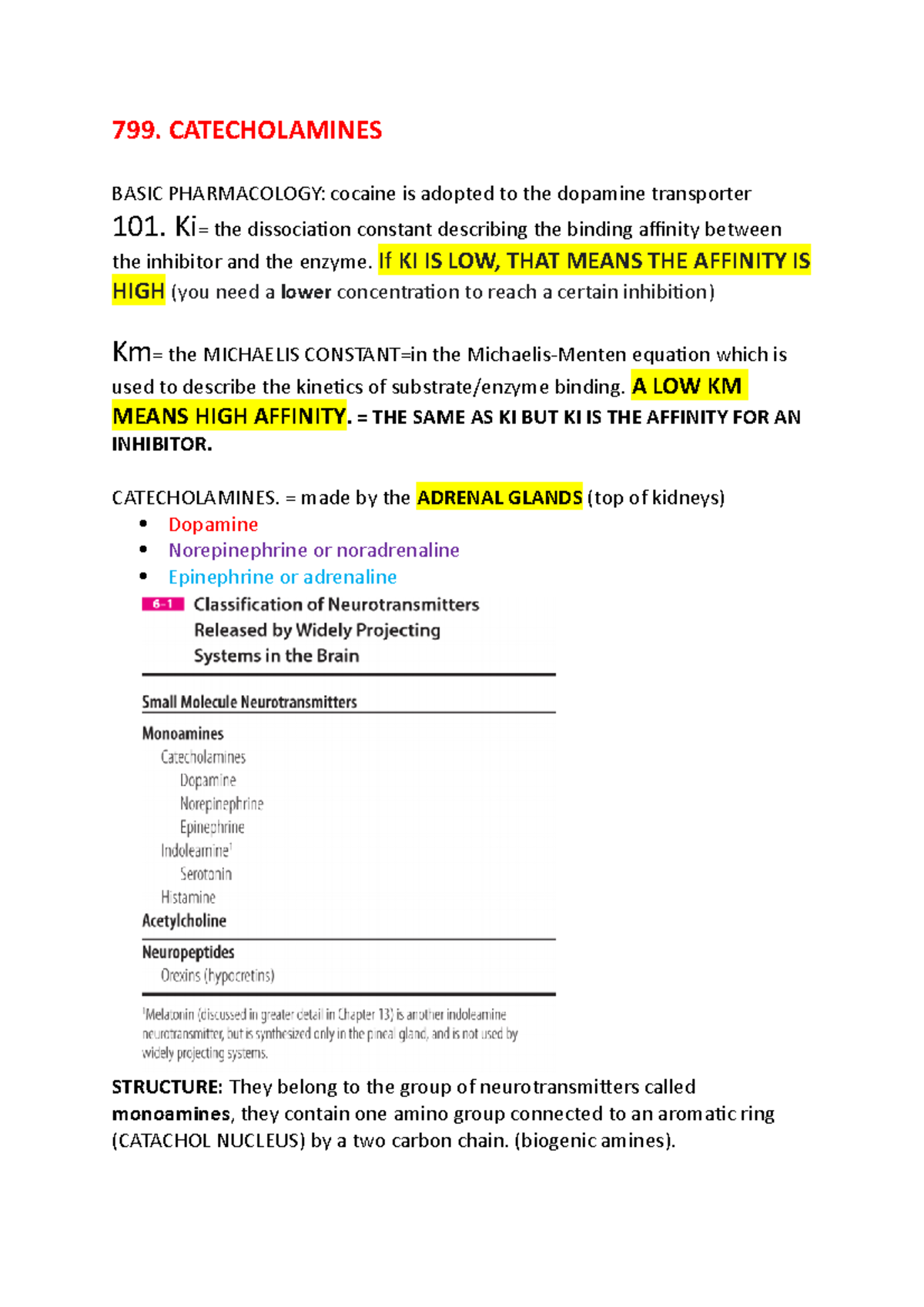Total Neuropharm - Fundamental Neuroscience - 799. CATECHOLAMINES BASIC PHARMACOLOGY: cocaine is ...