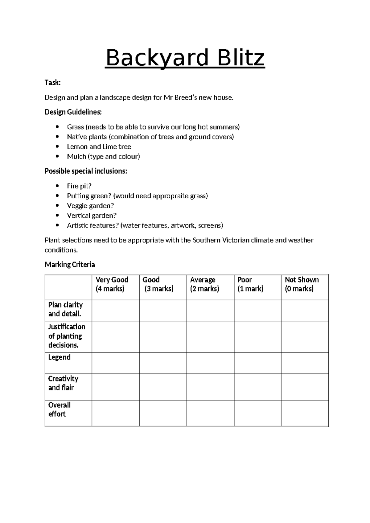 Backyard Blitz Jeremy - foetkvoddtv - Backyard Blitz Task: Design and ...