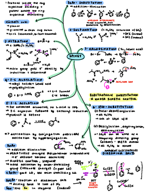 Evaluation - Info - My final piece was based on the theme of ...