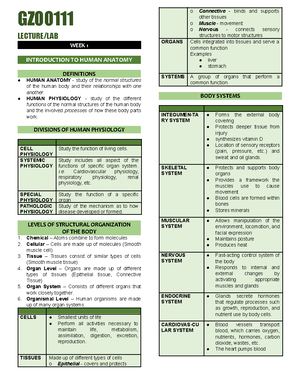 Prelims- General- Zoology - Key Terms for Module 1 KEY TERMS Zoology ...