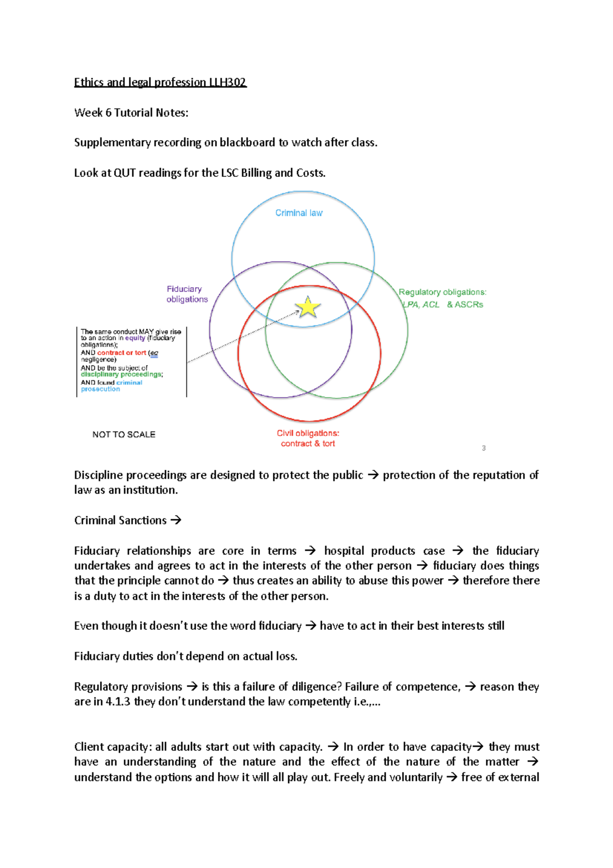 Llh302 Ethics And Legal Profession Week 6 Tutorial Notes Ethics And Legal Profession Llh Week