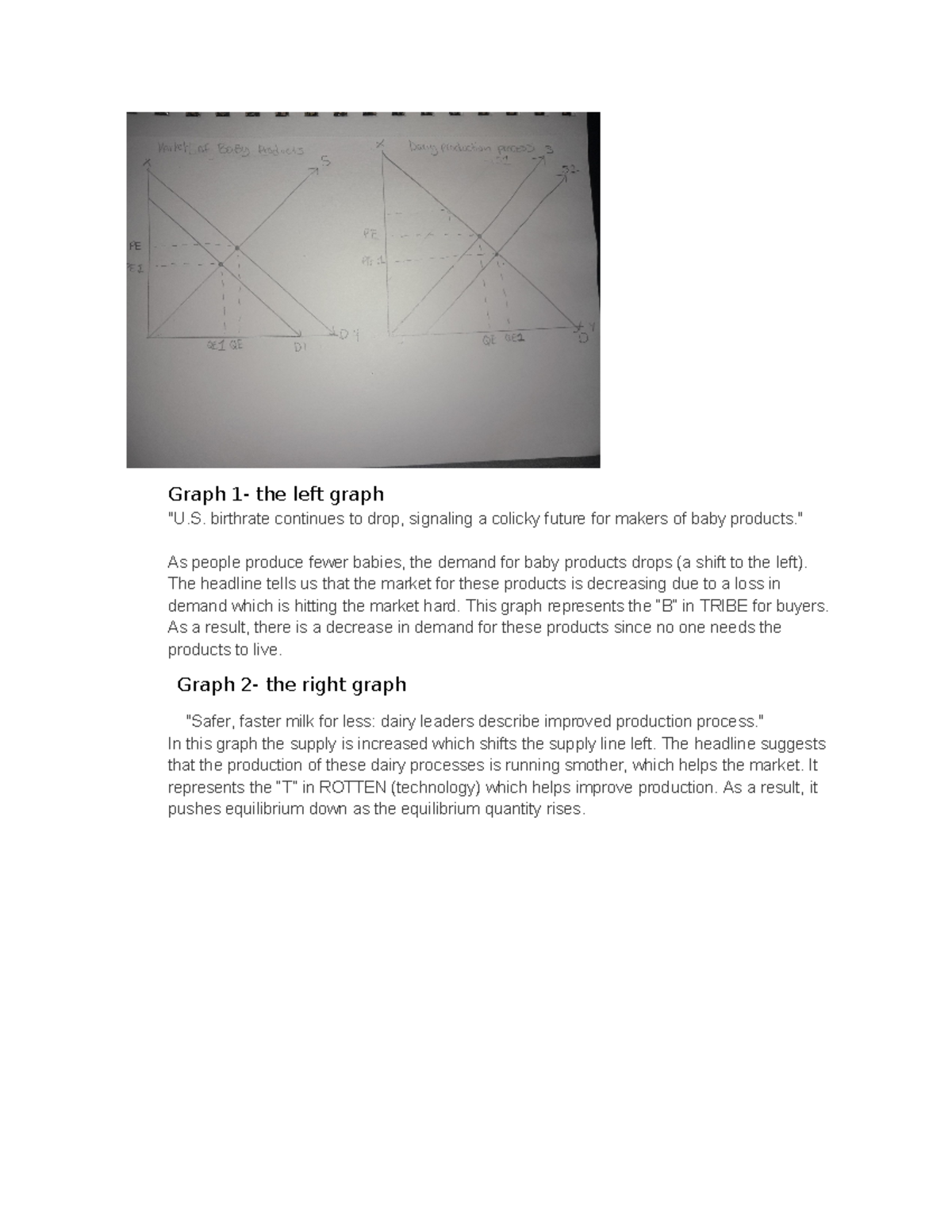 Econ assignment - Graph 1- the left graph "U. birthrate continues to ...