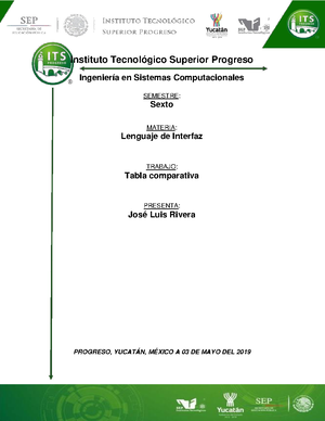 Cuadro sinóptico de las interrupciones en ensamblador - Lenguaje de interfaz - Studocu