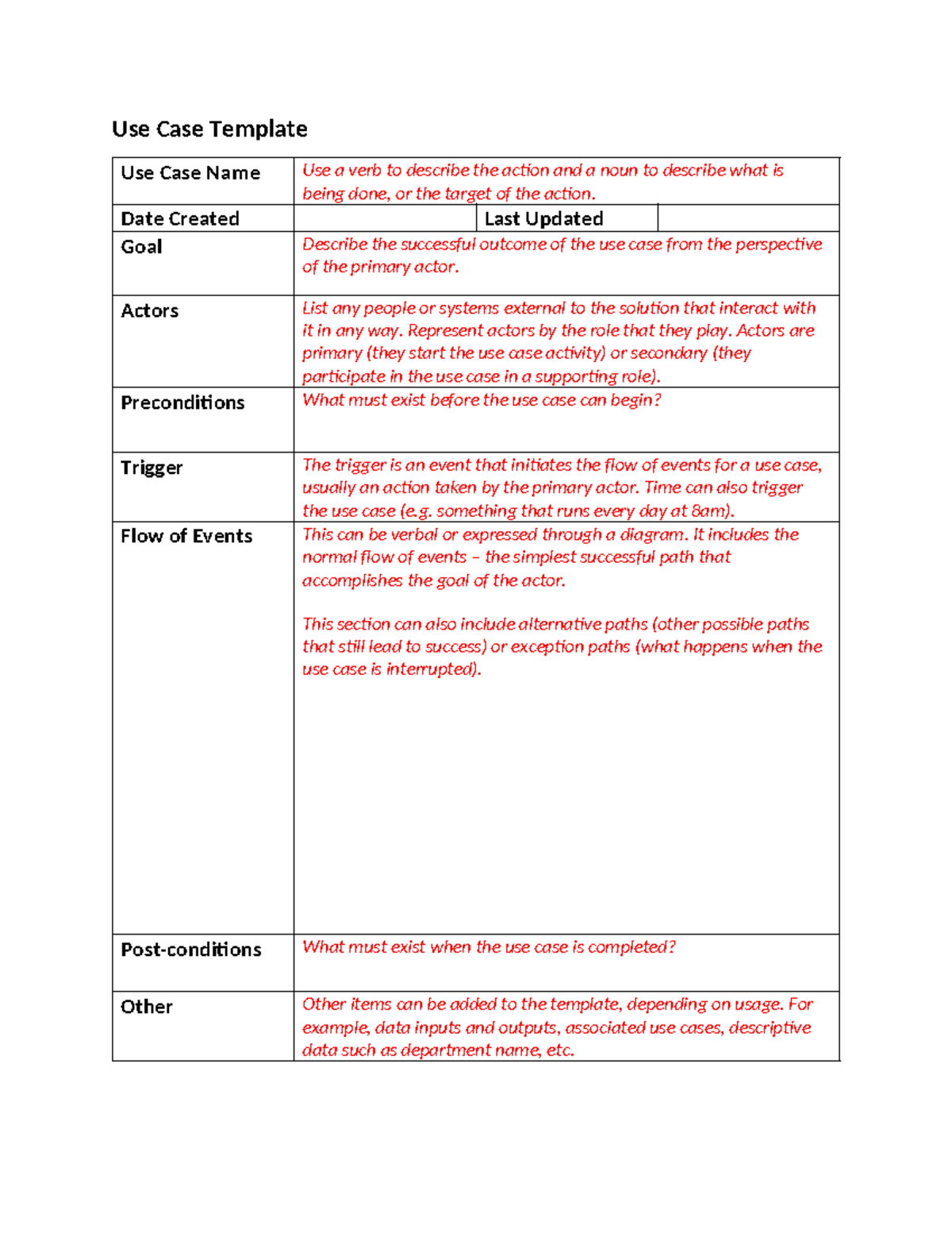 Use Case Template - Use Case Template Use Case Name Use a verb to ...