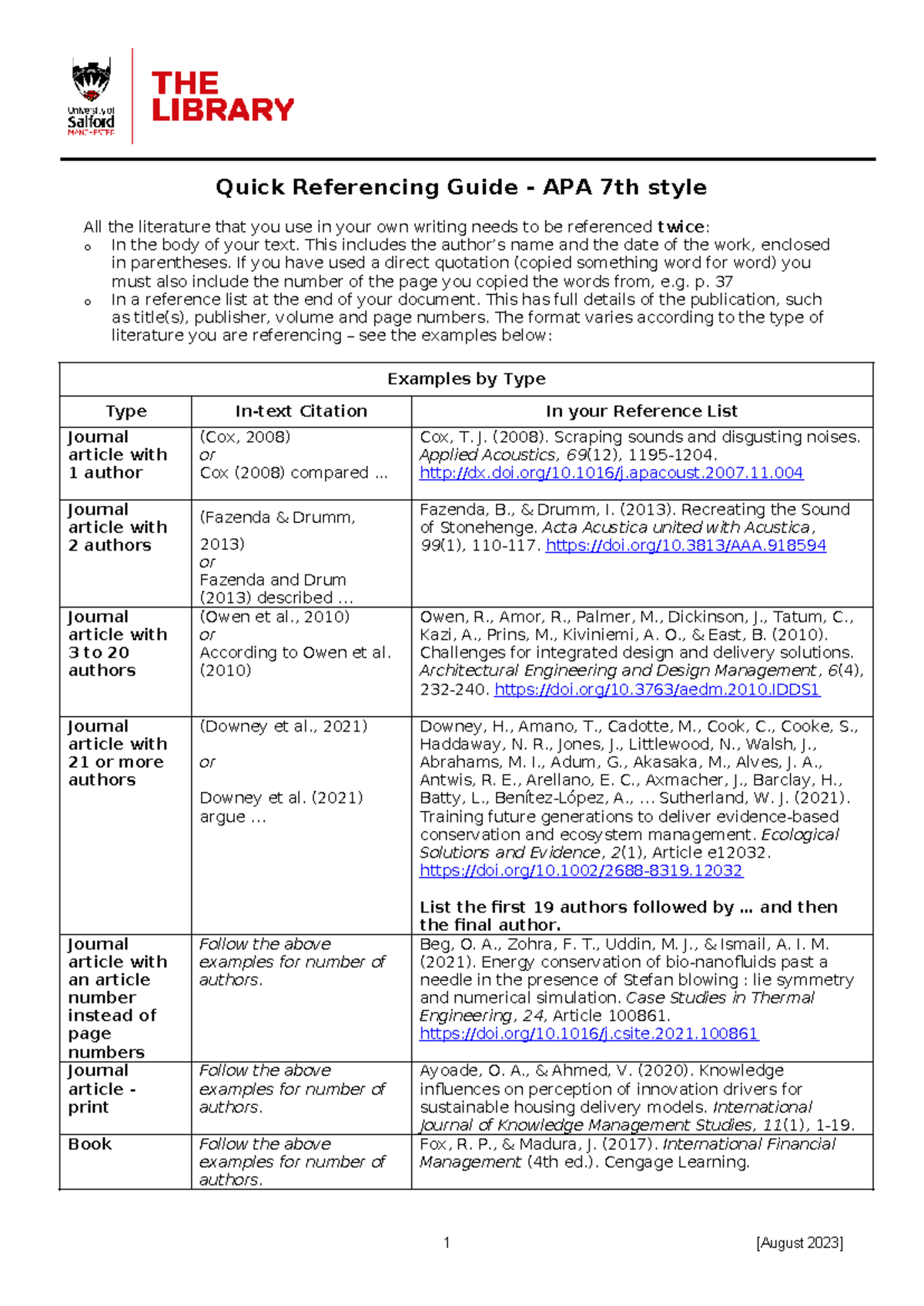 Referencing Quick Guide - Quick Referencing Guide - APA 7th style All ...