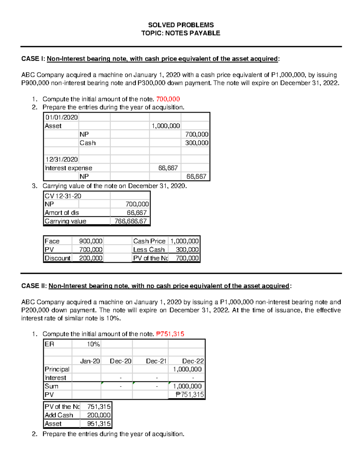 Solved Problems Notes Payable - SOLVED PROBLEMS TOPIC: NOTES PAYABLE ...