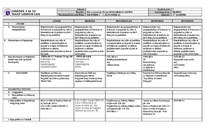 DLL Quarter 3 Week 5 Filipino 5 - GRADES 1 to 12 DAILY LESSON LOG ...