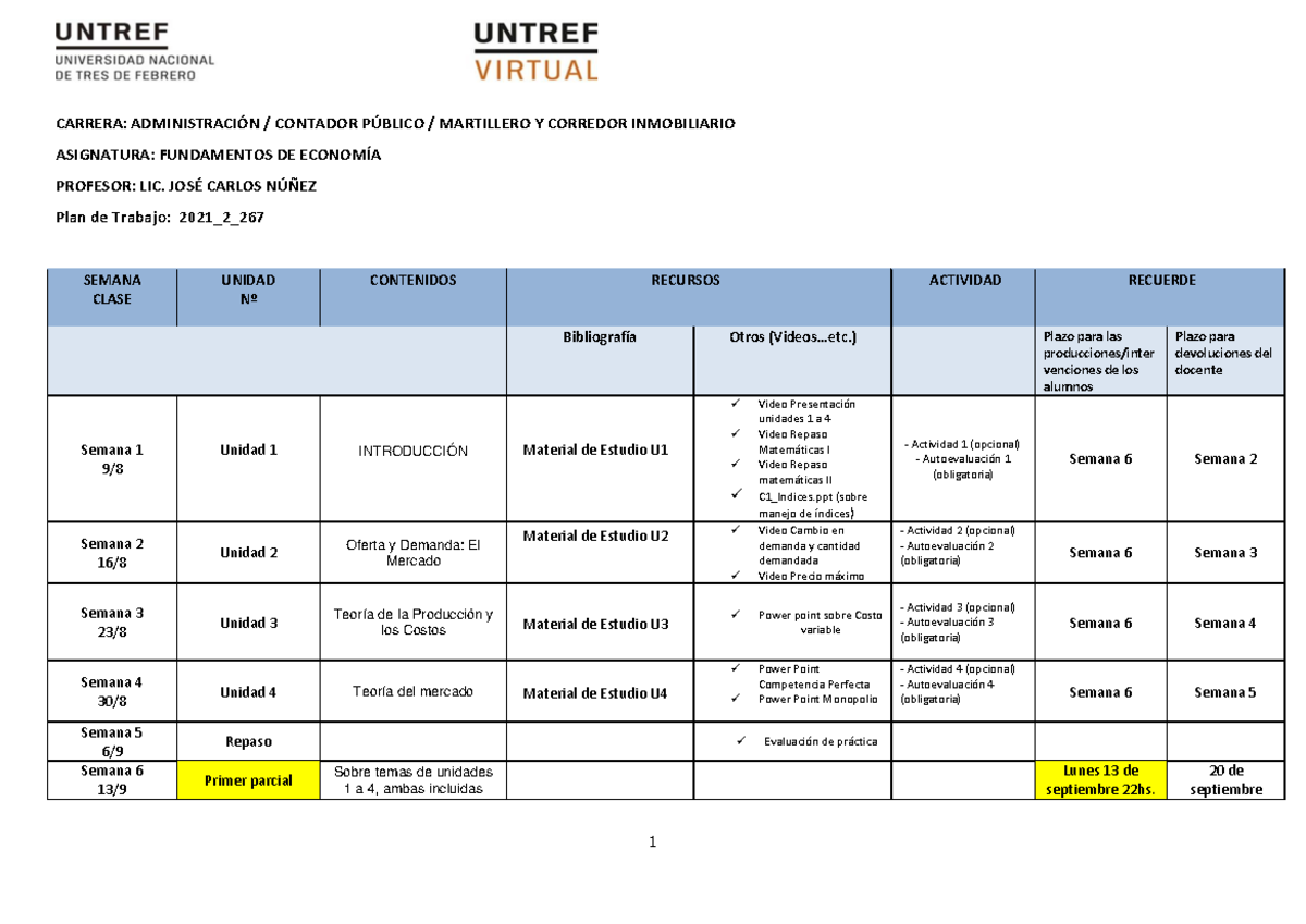 Plan de trabajo - nmzxcvbnm - 1 CARRERA: ADMINISTRACIÓN / CONTADOR ...