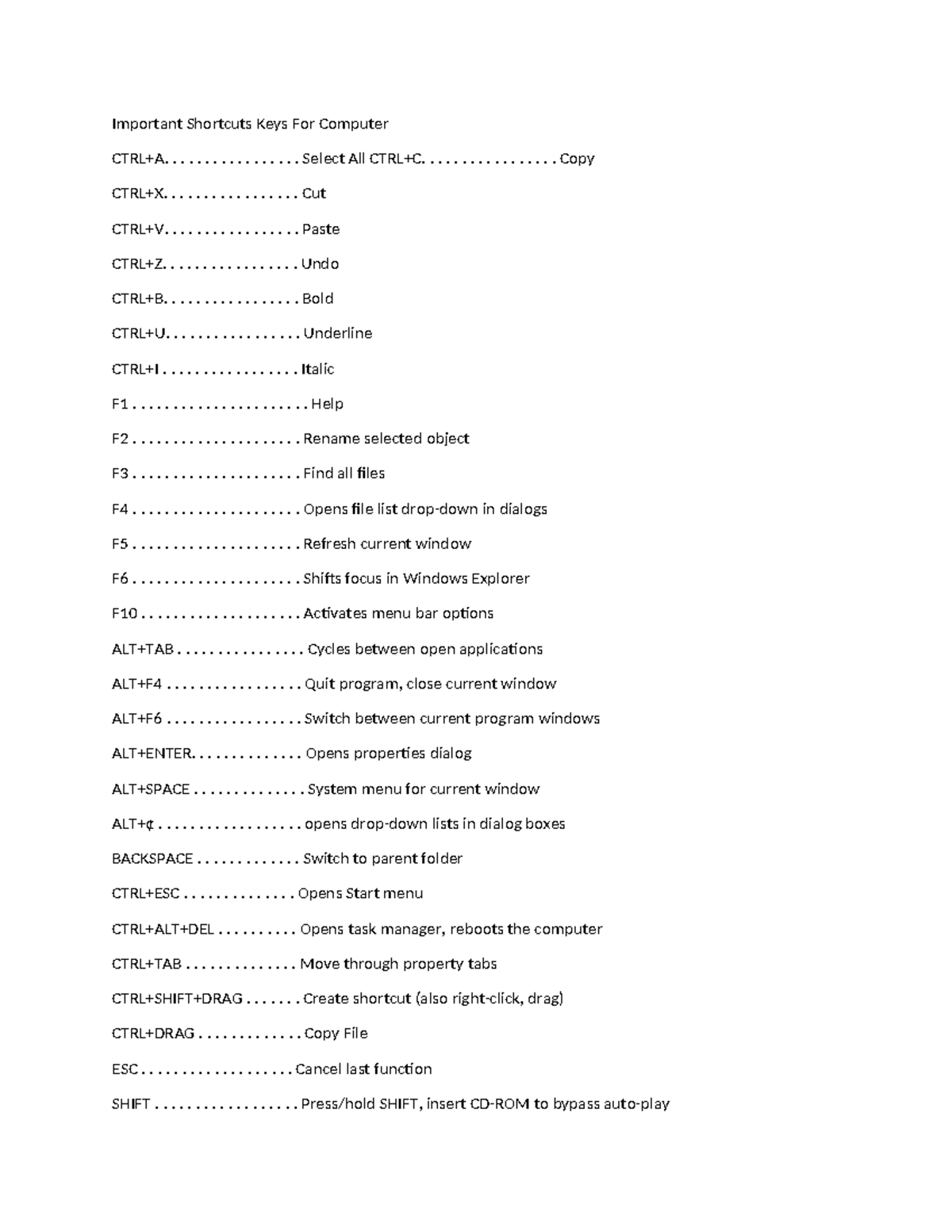 Winshortcutkeys - This is a comprehensive windows key combinations for ...