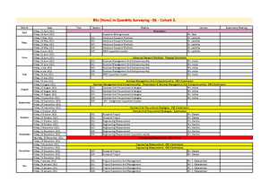Cesmm 4 - Civil Engineering Standard Method of Measurement CESMM Civil ...