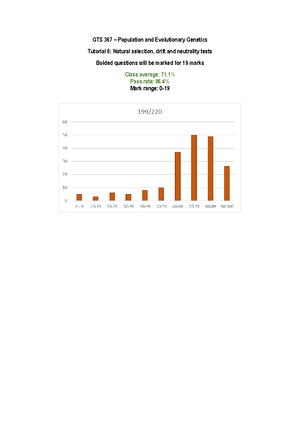 Tutorial 2 MEMO - GTS 367 – Population and Evolutionary Genetics ...
