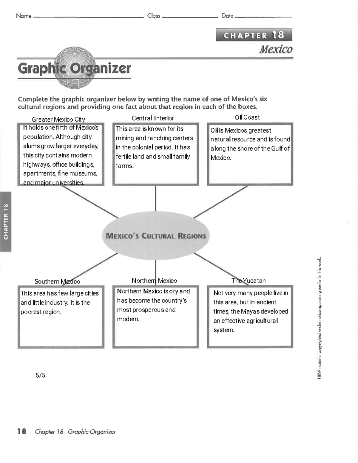 Graphic Organizer Mexico - HIST 101 - Studocu