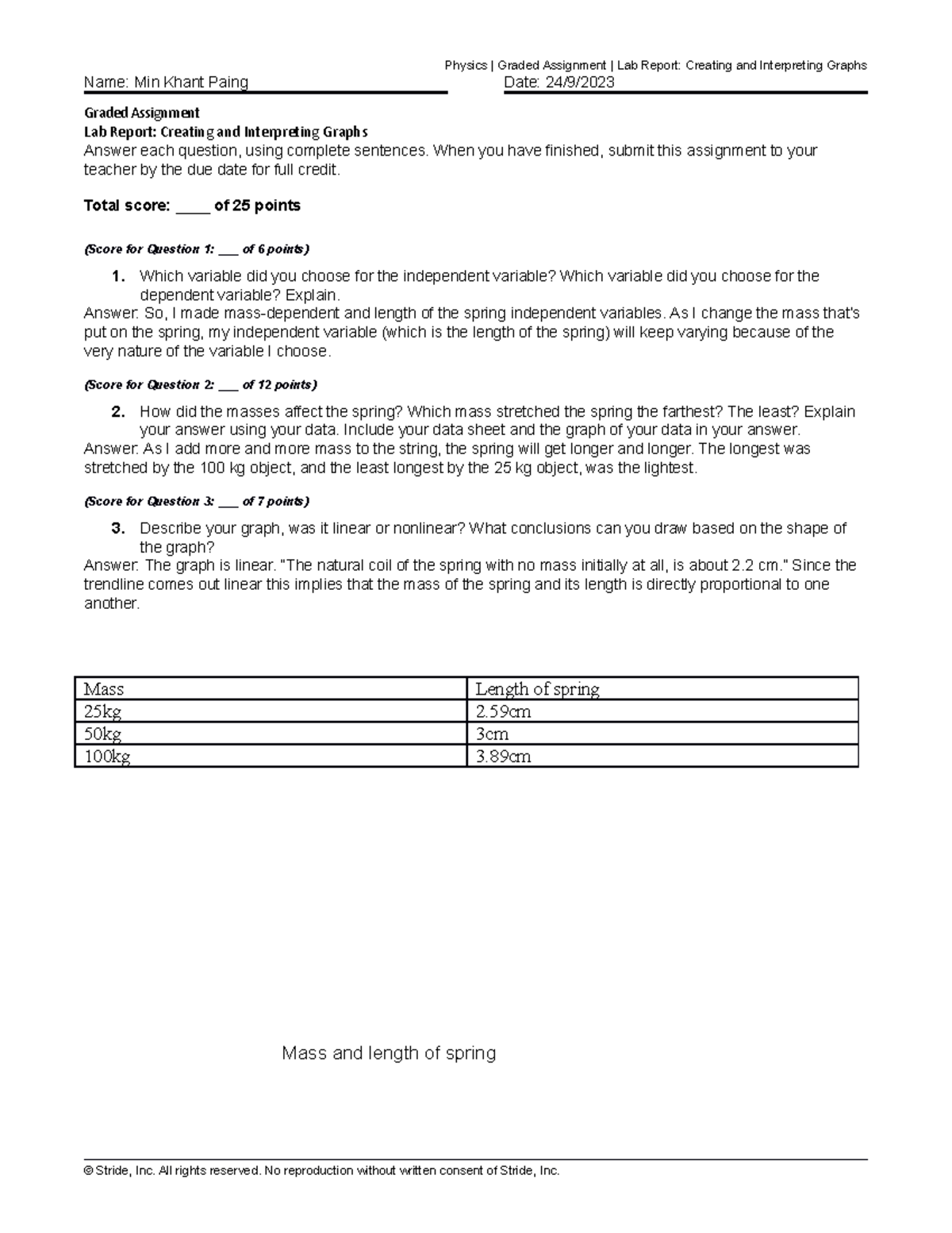 3.03 lab - PHYSICS - Physics | Graded Assignment | Lab Report: Creating and Interpreting Graphs ...
