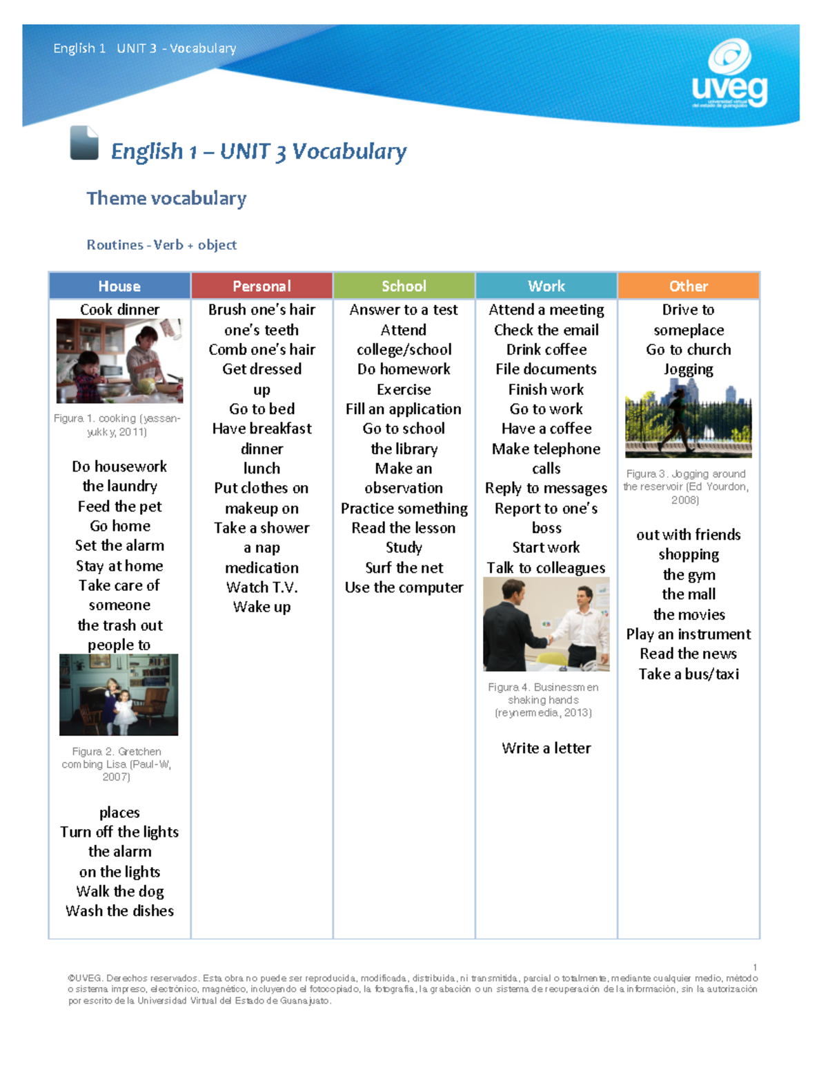Vocabulary unit3 - apoyo - ####### 1 ©UVEG. Derechos reservados. Esta ...