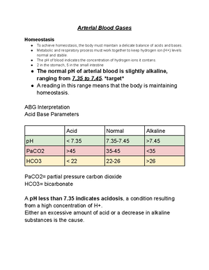 Analgesics concept lab - The information is transmitted to the sensory ...