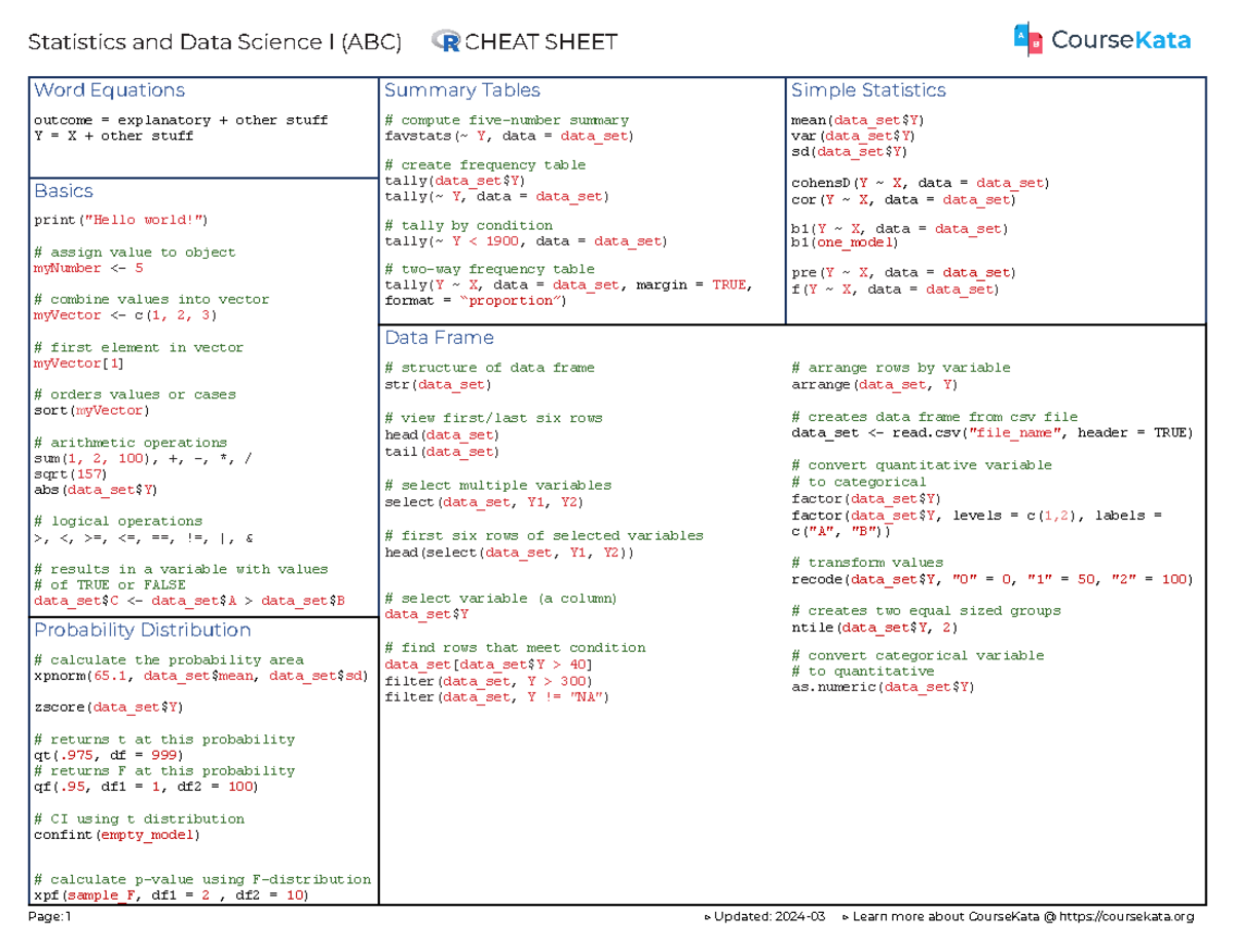 R codes for coding - Word Equations outcome = explanatory + other stuff ...
