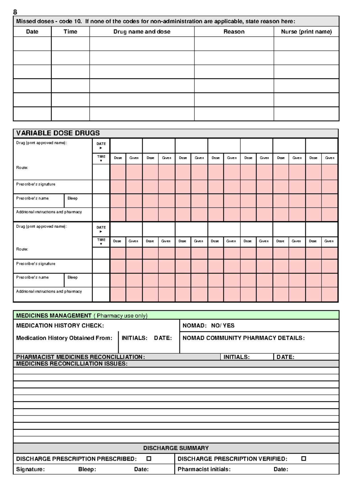 the hospital drug chart for printing - 8 Missed doses - code 10. If ...