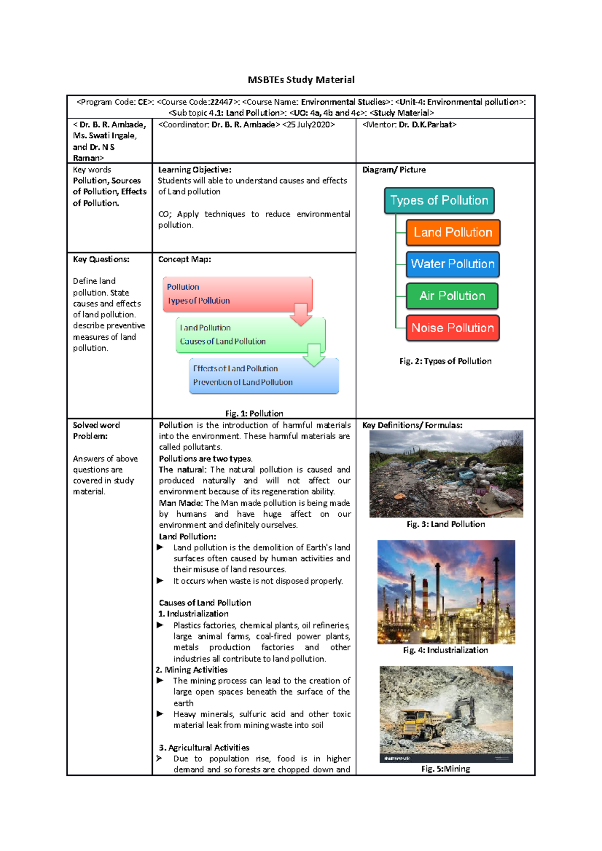 22447 EVS CO-4 Study material - MSBTEs Study Material