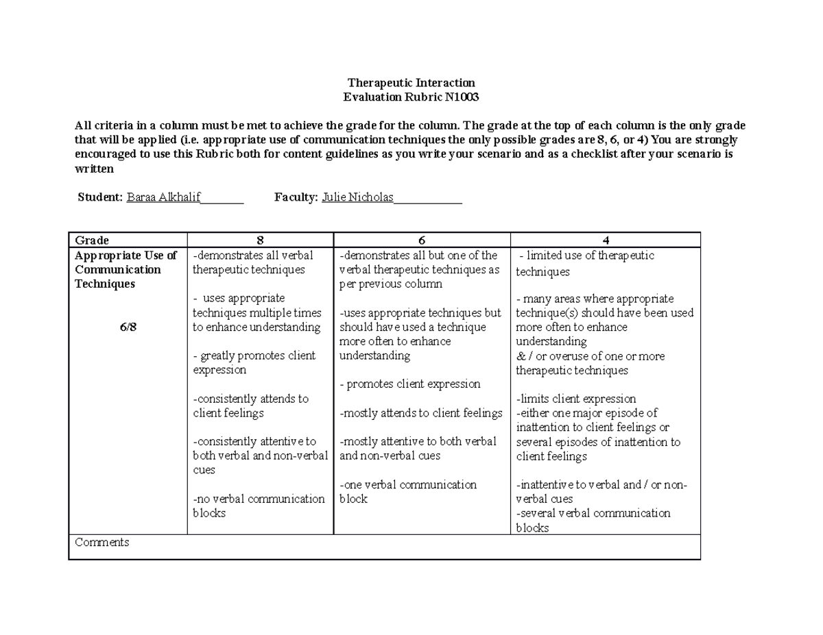 BA Therapeutic Interaction Evaluation - Therapeutic Interaction ...