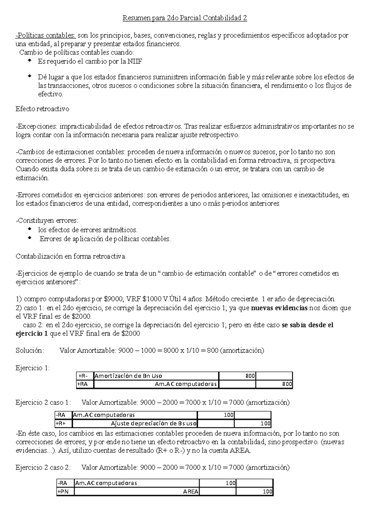 2 Resumen de conta parte 2 - Resumen para 2do Parcial Contabilidad 2 -Políticas contables: son ...