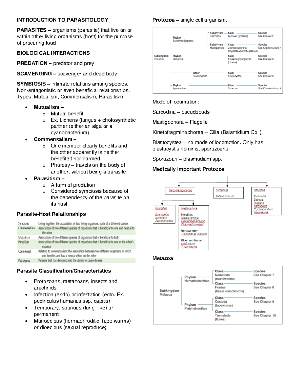 Introduction TO Parasitology notes - INTRODUCTION TO PARASITOLOGY ...