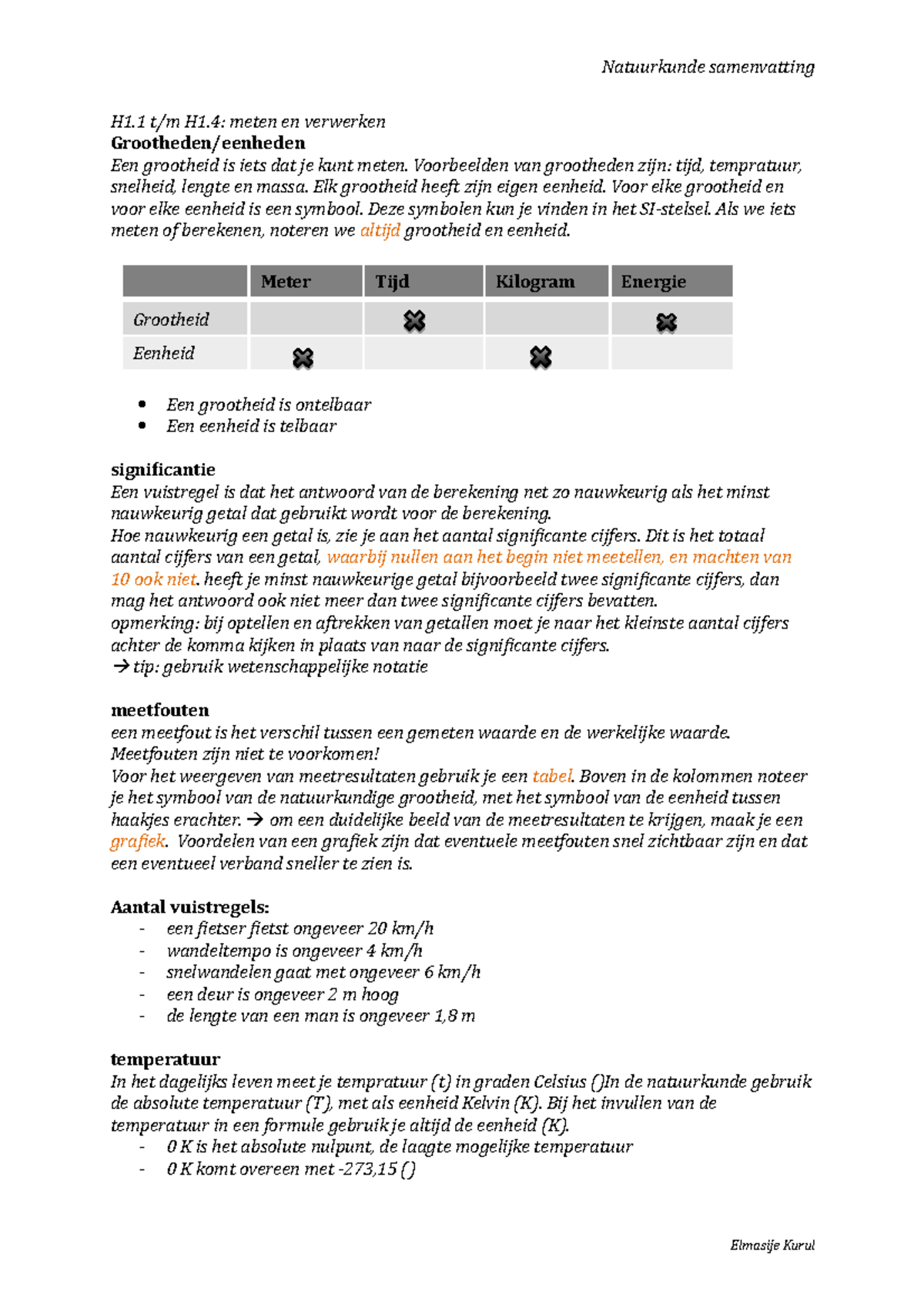 Natuurkunde samenvatting les 1 - H1 t/m H1: meten en verwerken ...