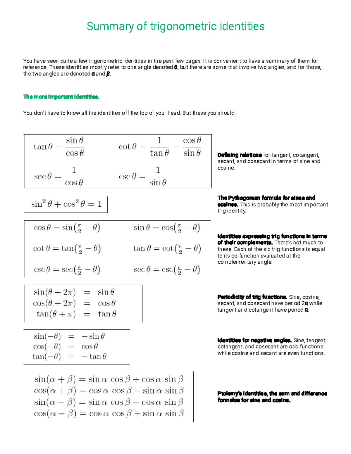 Summary of trigonometric identities - It is convenient to have a ...
