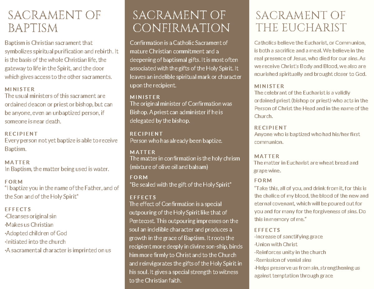 Sacraments of christian intiation - SACRAMENT OF BAPTISM Baptism is ...