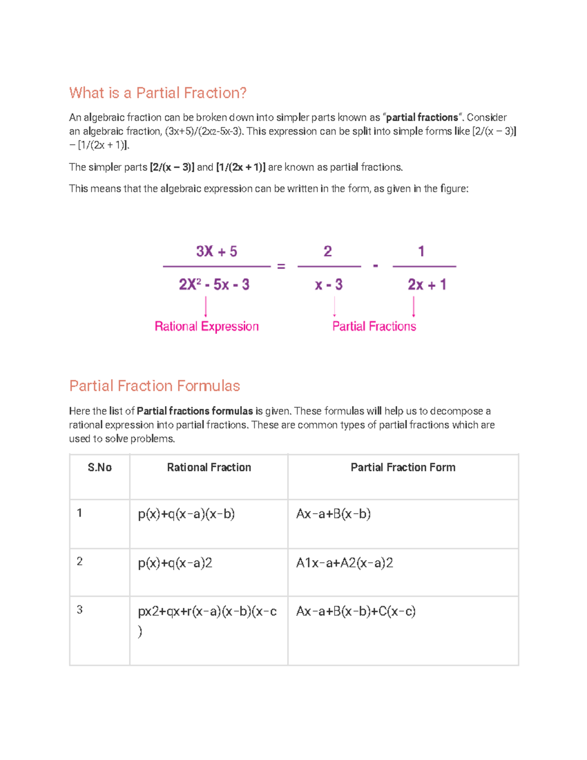 Partial Fraction - What is a Partial Fraction? An algebraic fraction ...