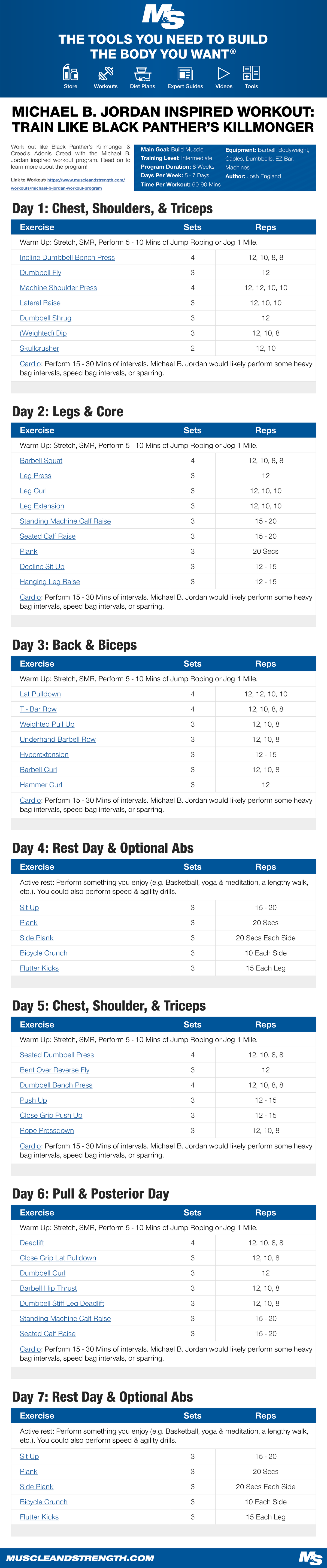 Michaelbjordan - Workout - Day 1: Chest, Shoulders, & Triceps Exercise ...