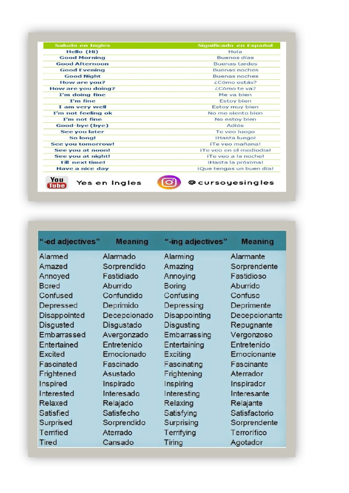 Ingles - Inglés doc - Saludo en Ingles Significado en Español Hello (Hi) Hola Good Morning ...