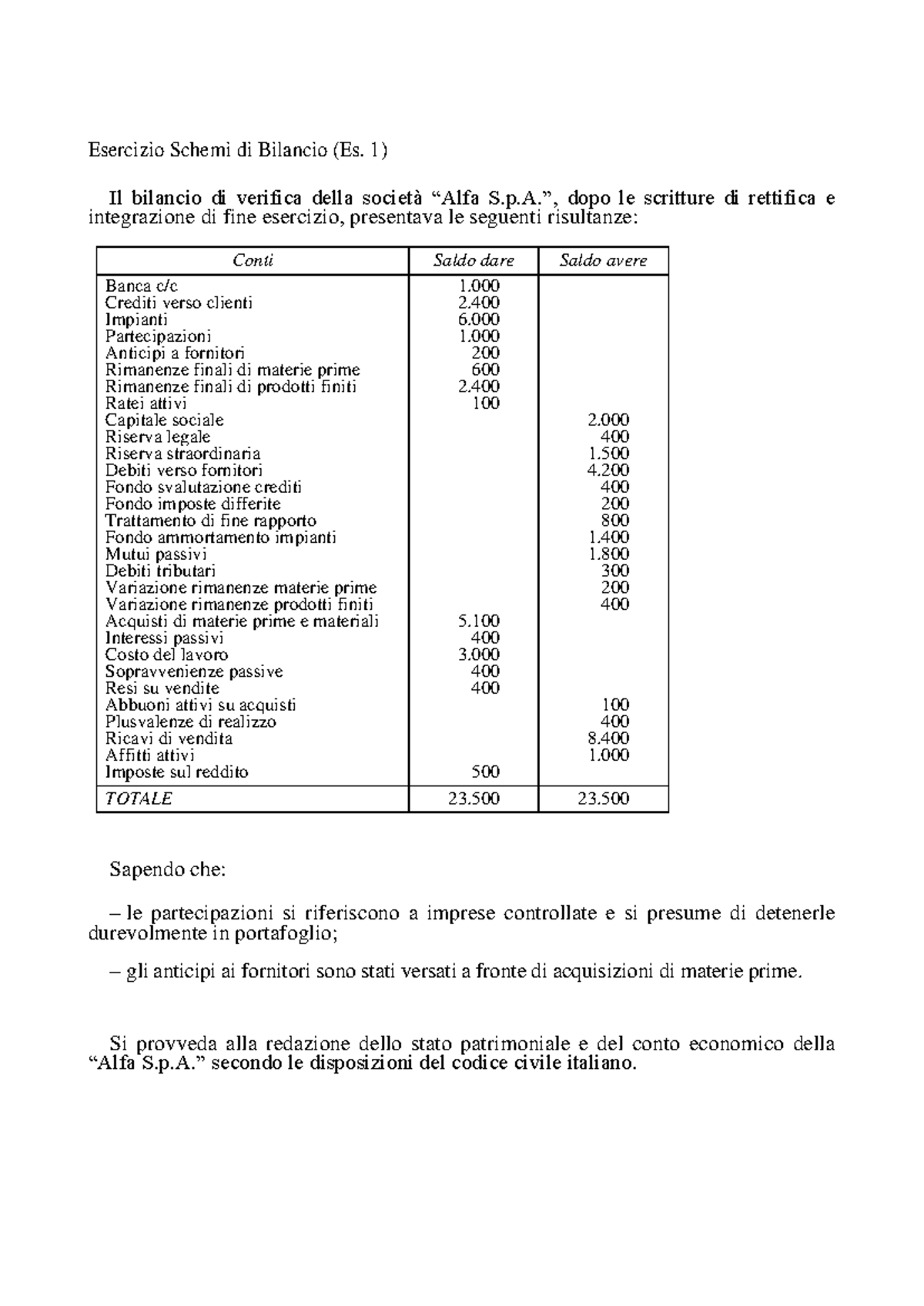 Esercizio Schemi di Bilancio - 1) Il bilancio di verifica della società ...